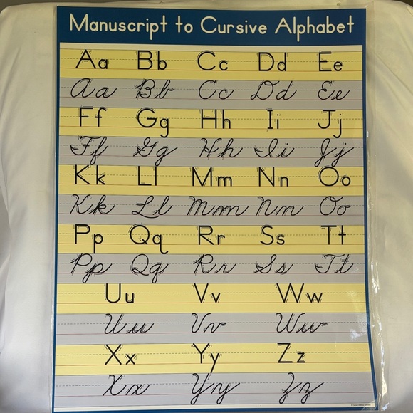 CARSON-DELLOSA | Toys | Laminated Manuscript To Cursive Alphabet Chart ...